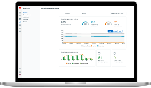 GOintegro | GOconnect Starter